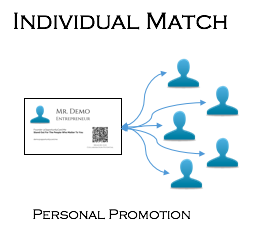 Identify the people that are most valuable to you